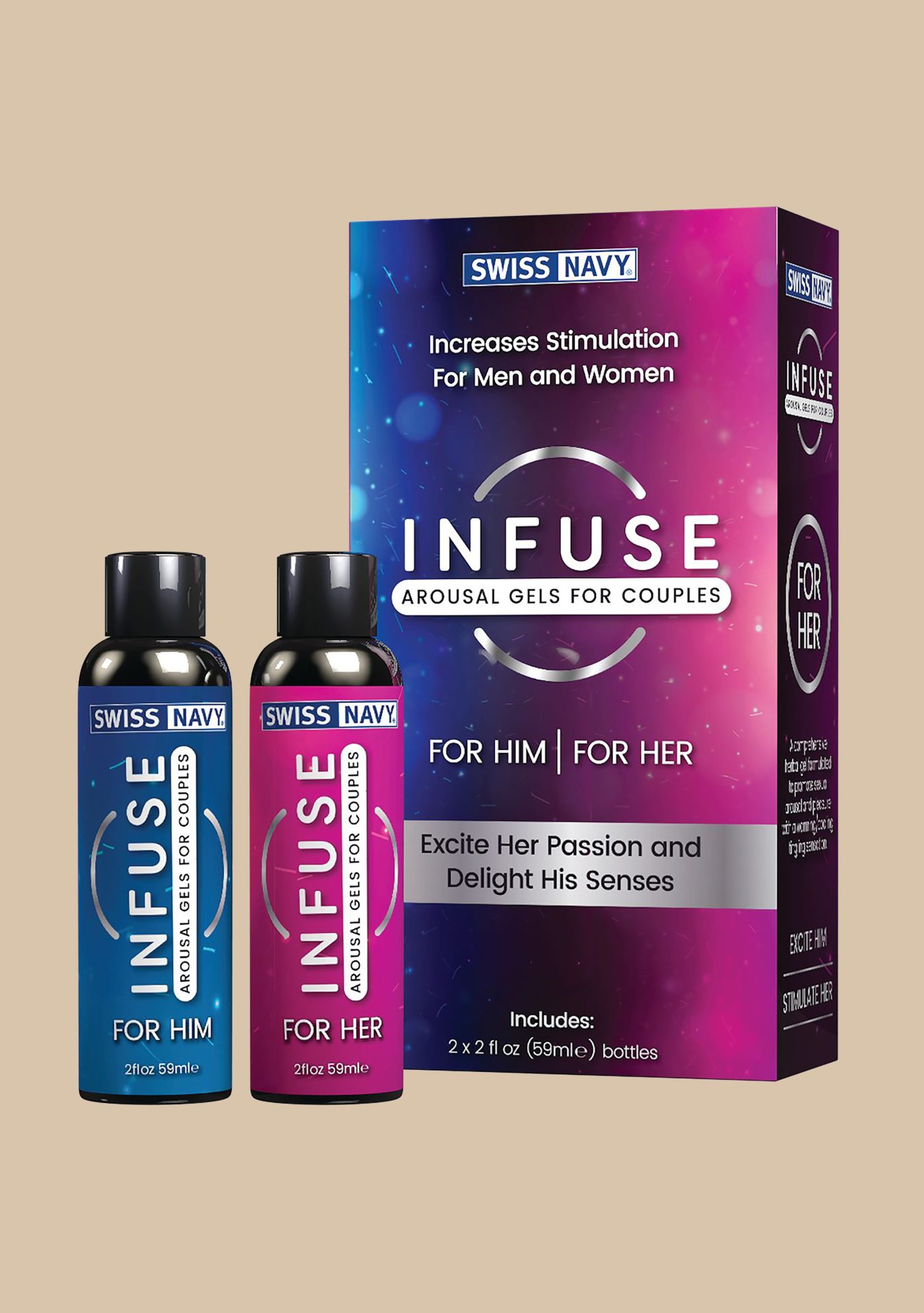 Tingle gel for couples - Sensual Minded